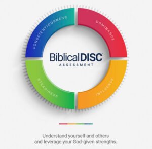Biblical DISC Assessment - Alter To Lead